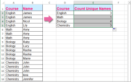 Awasome How To Count Unique Values In Excel Based On Multiple Criteria Ideas Fresh News