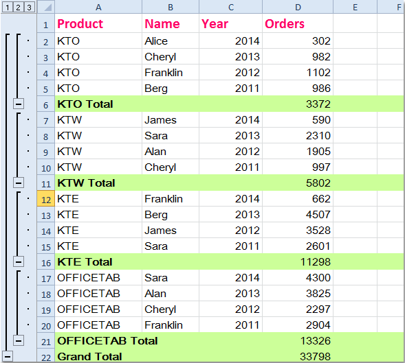 How Do I Highlight Subtotals In A Pivot Table Brokeasshome how-do-i-highlight-subtotals-in-a-pivot-table-brokeasshome