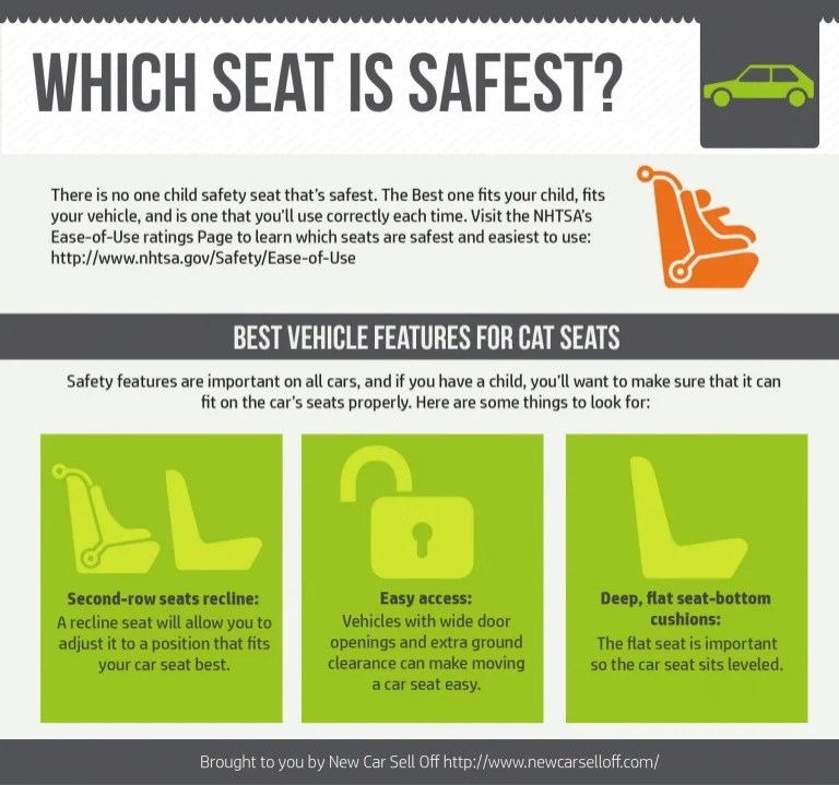 Safe Seat Definition Ap Gov DEFINITION HJO safe-seat-definition-ap-gov-definition-hjo