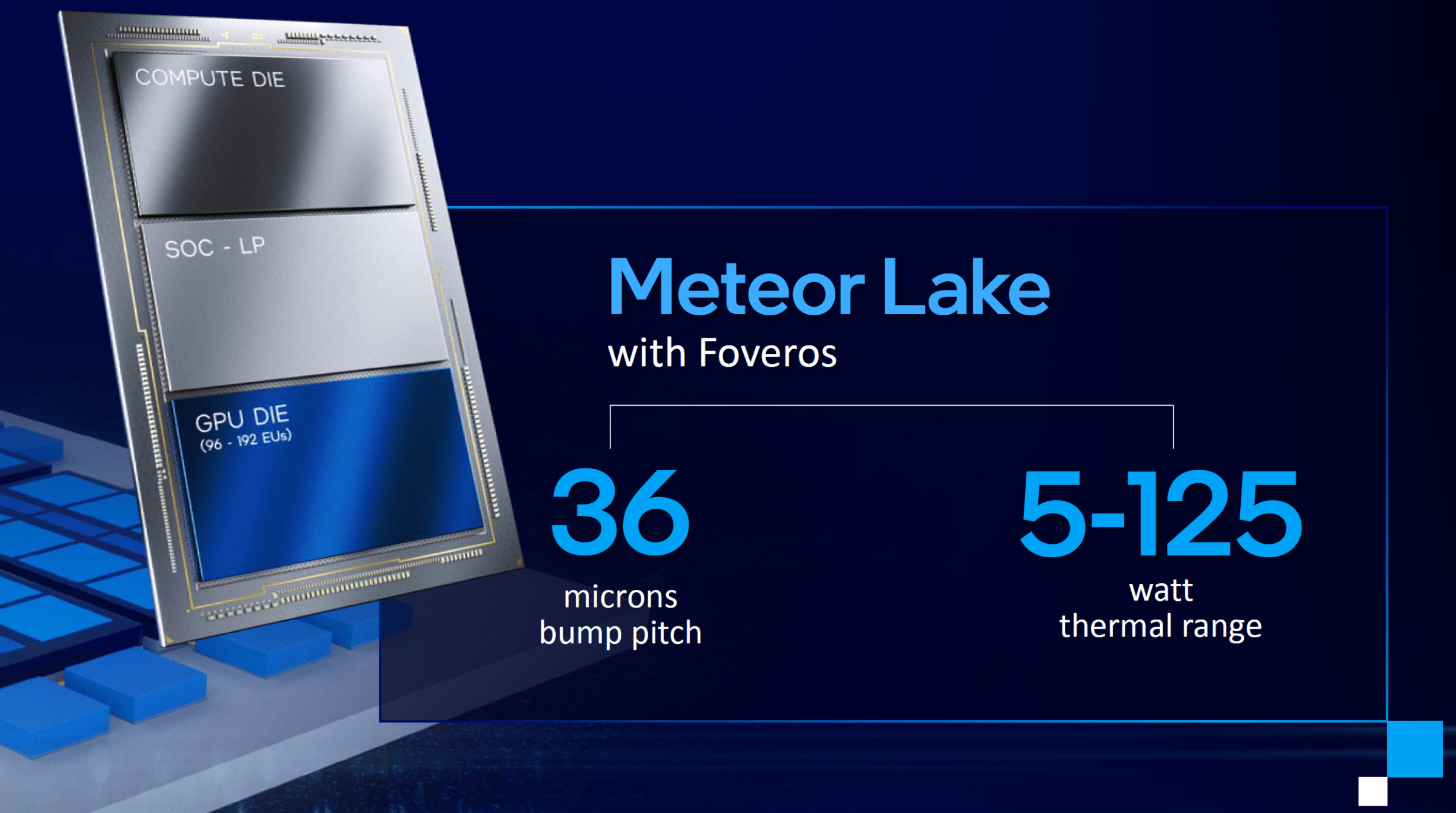 Intel Meteor Lake CPUs with TGPU will get ray tracing support, FP64 ...