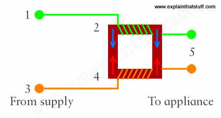 How Does A 3 Phase Rcd Work » Wiring Work