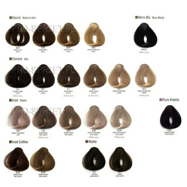 alfaparf milano hair color chart