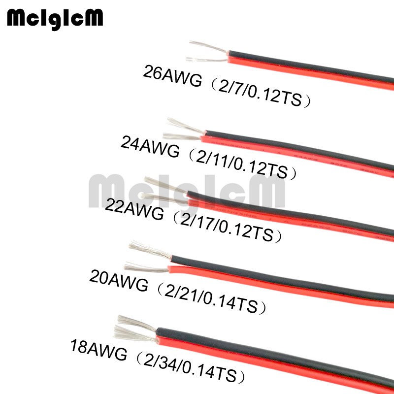 House Wiring In The Philippines - Wiring Digital and Schematic