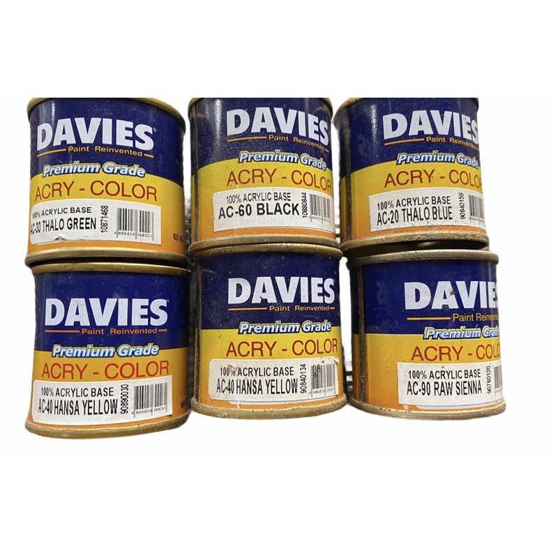 Everything You Need To Know About Acry Color Paint - Paint Colors