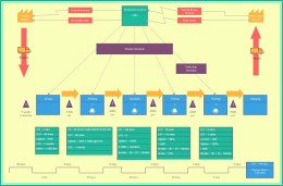 Devops Runbook Template Template 1 Resume Examples lV8NWVD510 Devops Runbook Template Template 1 Resume Examples lV8NWVD510