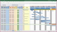 Multiple Project Tracking Dashboard Template Excel Free Download