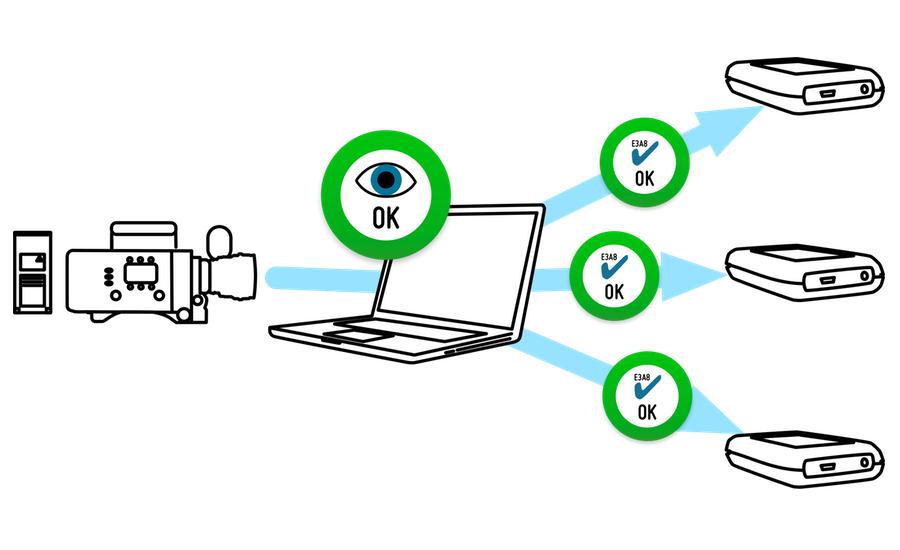 Pomfort silverstack - dogng