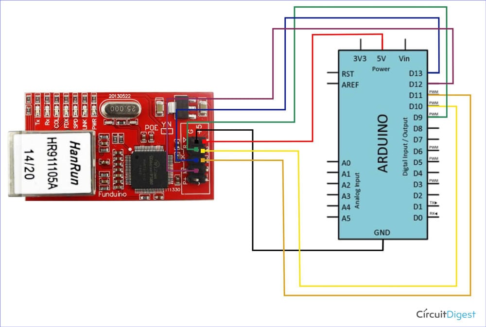 Arduino Ethernet Shield Circuit Diagram - Circuit Diagram