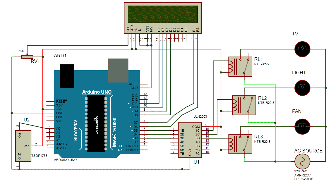 How Do Remote Control Circuit Work » Wiring Work