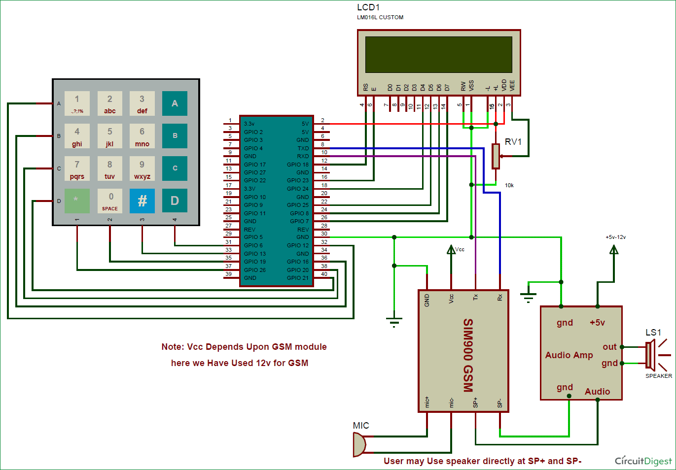 Gsm Modem Circuit Diagram