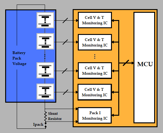 Circuit Diagram Battery Management System