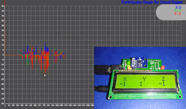 Earthquake Alarm Project Circuit Diagram - Circuit Diagram