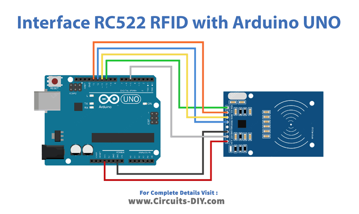 Rfid Reader Circuit Diagram » Wiring Diagram
