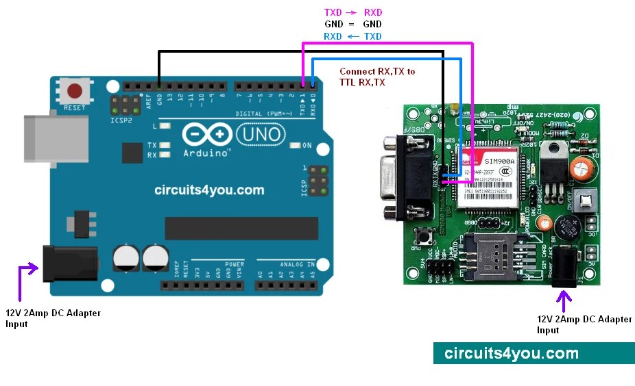 Gsm Module Sim900a Circuit Diagram