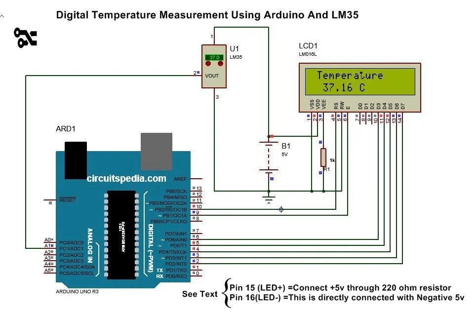 Circuit Diagram Temperature Sensor Using Lm35 - Circuit Diagram