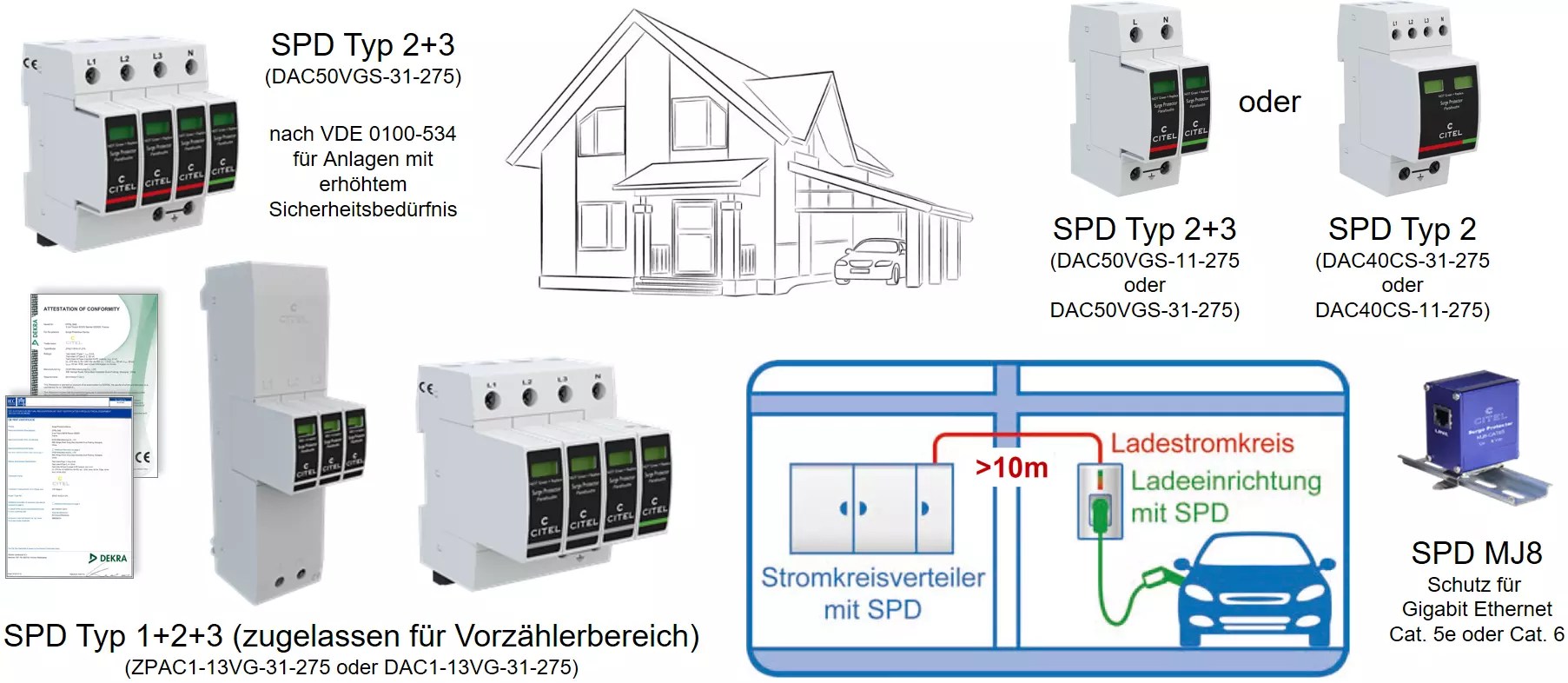 Surge Suppressor Wiring Diagram » Wiring Diagram