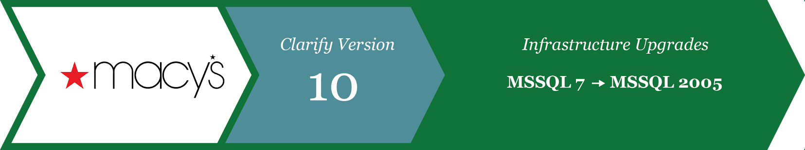 Clarify 4 - Clarify Solutions | Dovetail Software