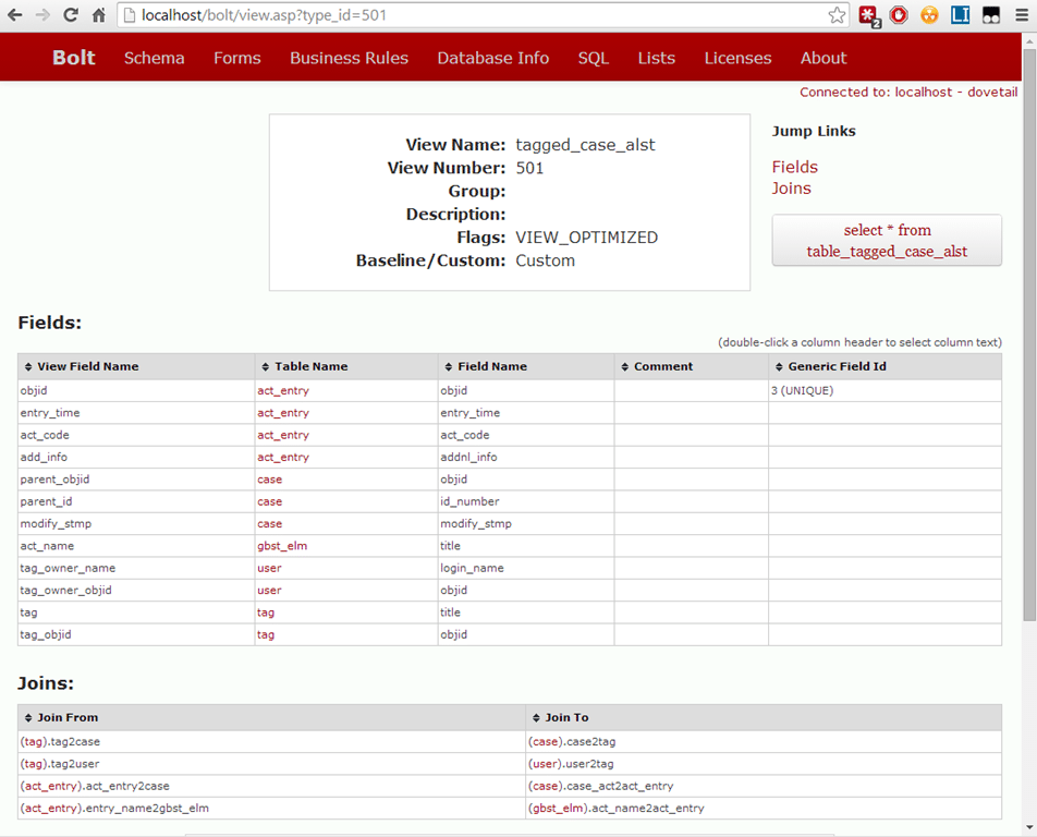 Watching cases in Dovetail – 2014 edition - Clarify Solutions ...