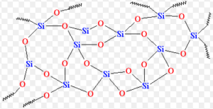 Silicon Dioxide, Silica | Chemistry, Class 11, p-Block Elements