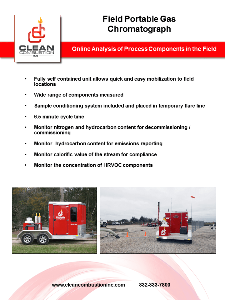 About CCI - CLEAN COMBUSTION, INC. | 281-385-0111