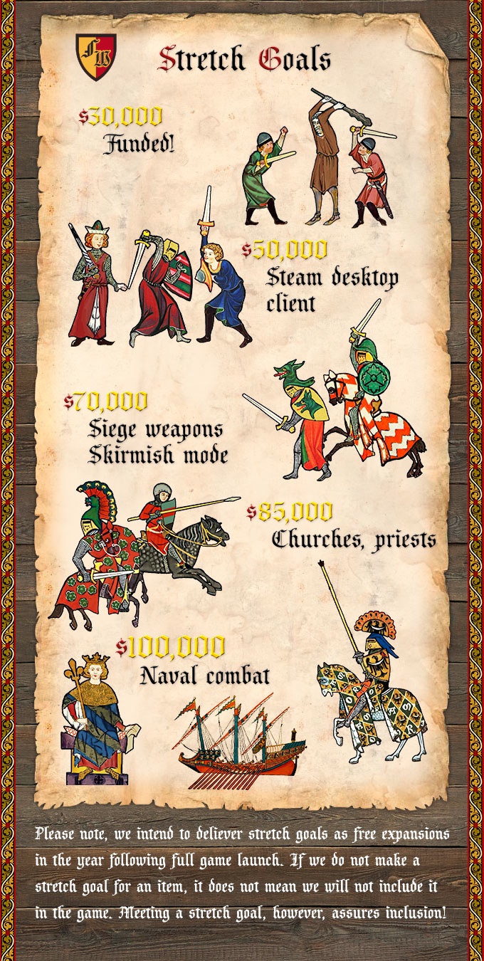 An Age of Empires Kickstarter? No, It's Feudal Wars - Cliqist
