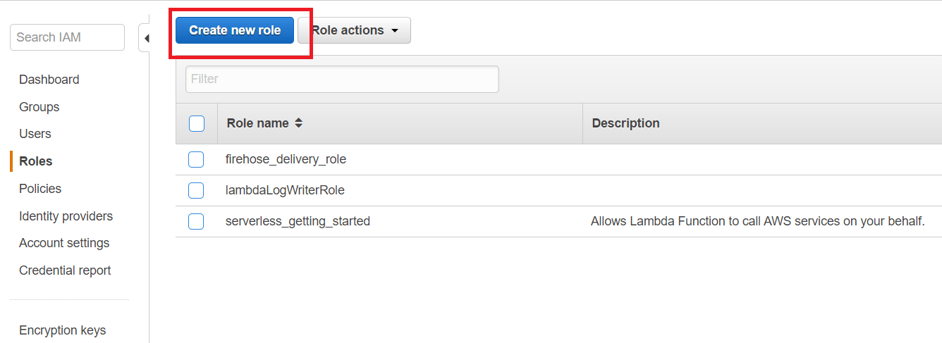 Serverless Ci Part 1 Getting Started With Aws Codebuild Cloudncode 0419