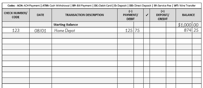 How to Write a Check: A Step-by-Step Guide to Filling One Out