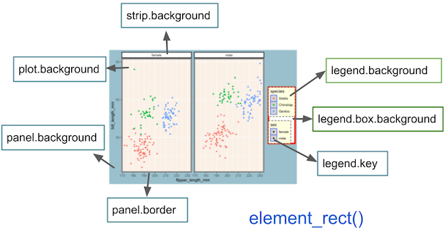 R Tips Archives - Python and R Tips