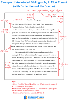 Annotated Bibliography Mla Template