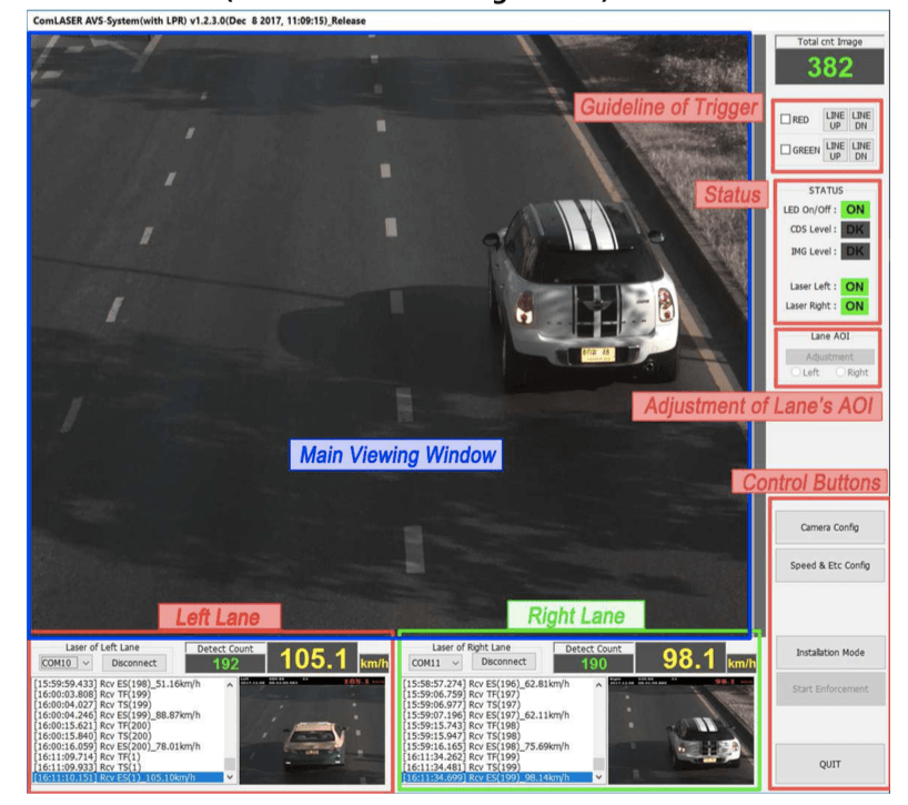 ATS-CAM (prof. 5MP ITS camera + IR illuminator)