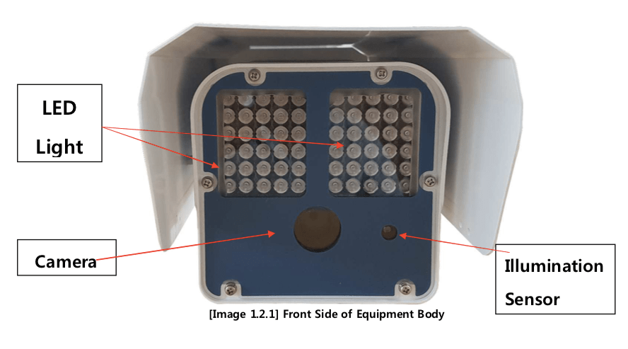 ATS-CAM (prof. 5MP ITS camera + IR illuminator)