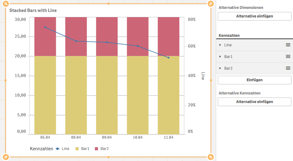 how-to-add-reference-line-in-bar-chart-qlik-sense-kadinsalyasam
