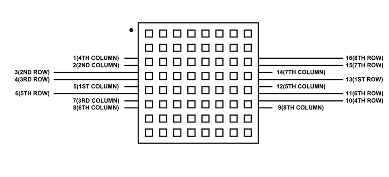 Led Matrix Wiring Diagram - Wiring Diagram