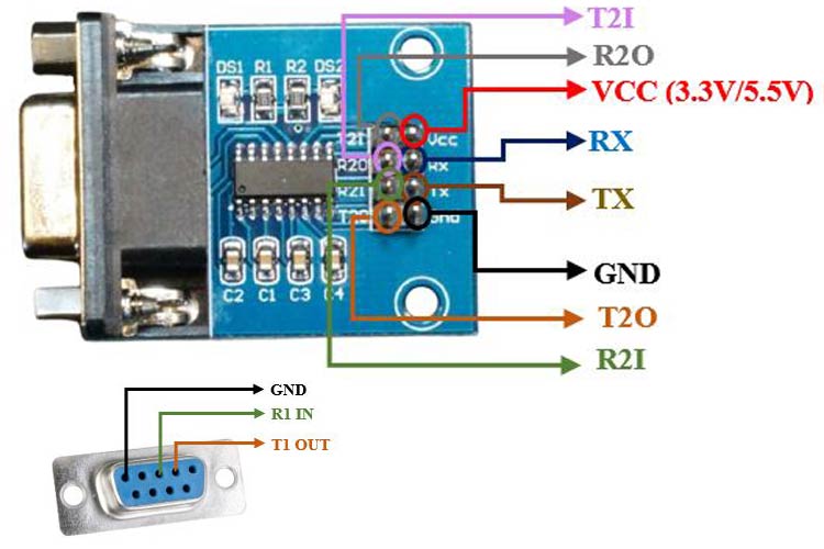Rs232 To Ttl Converter Circuit Diagram - Circuit Diagram
