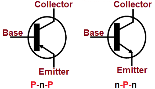 Pnp Transistor Schematic Diagram