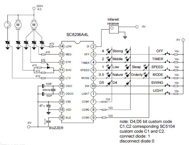 Wall Fan Remote Control Circuit Diagram - Circuit Diagram
