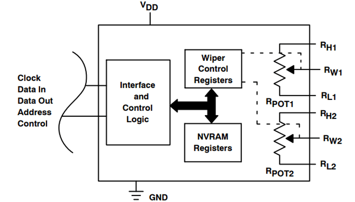 Digital Potentiometer Circuit Schematico - Circuit Diagram