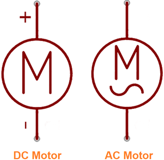 Circuit Diagram Symbols Motor