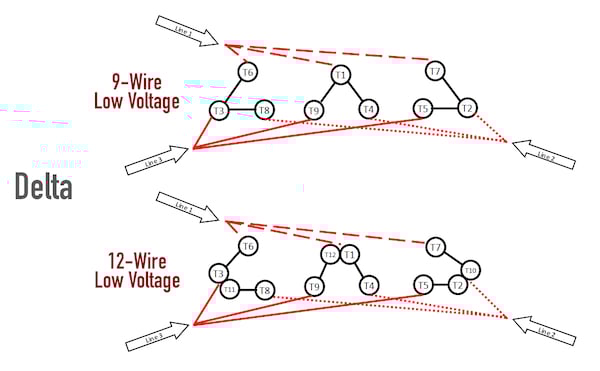 wiring diagram for 12 lead motor wye start delta run contactor - Wiring ...