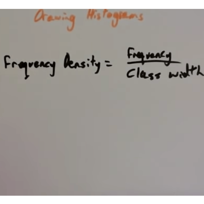 Drawing Histograms Video – Corbettmaths