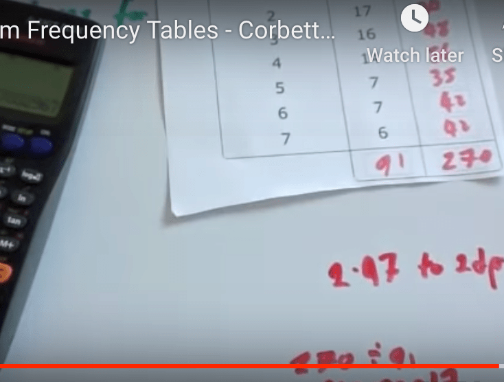 Means from Frequency Tables Video – Corbettmaths
