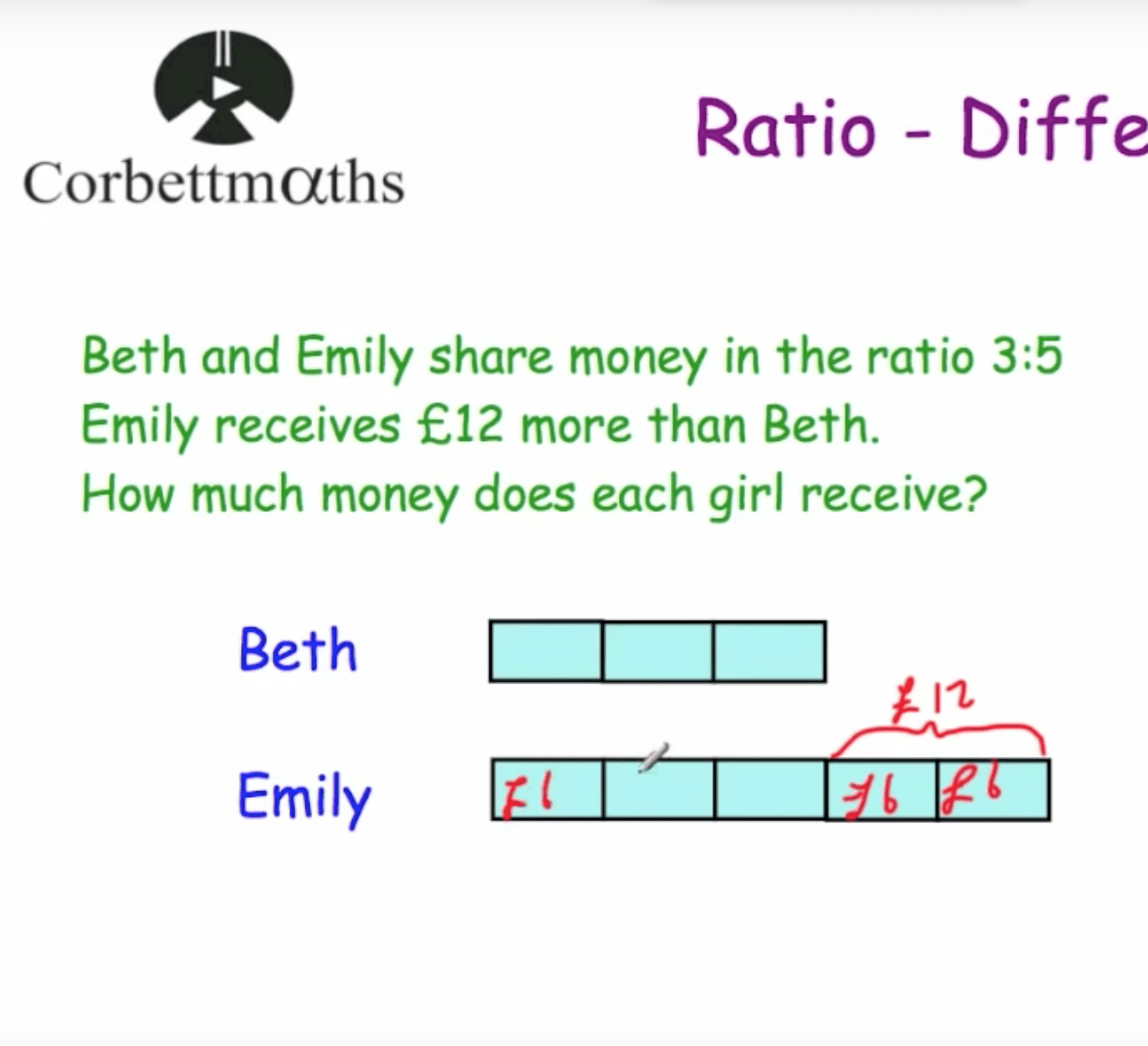 ratio-differences-video-corbettmaths