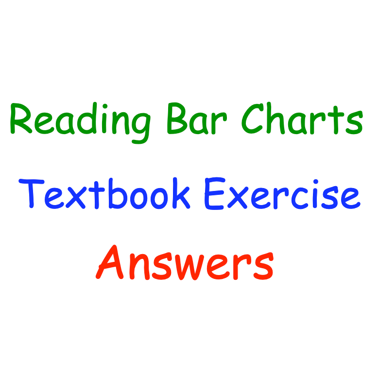 reading-bar-charts-textbook-answers-corbettmaths