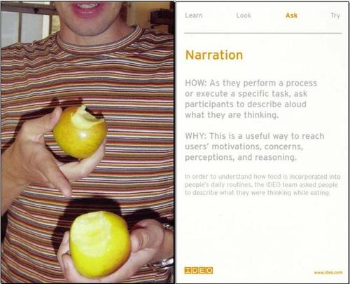 IDEO's deck of "Method Cards" for doing humane design | Boing Boing