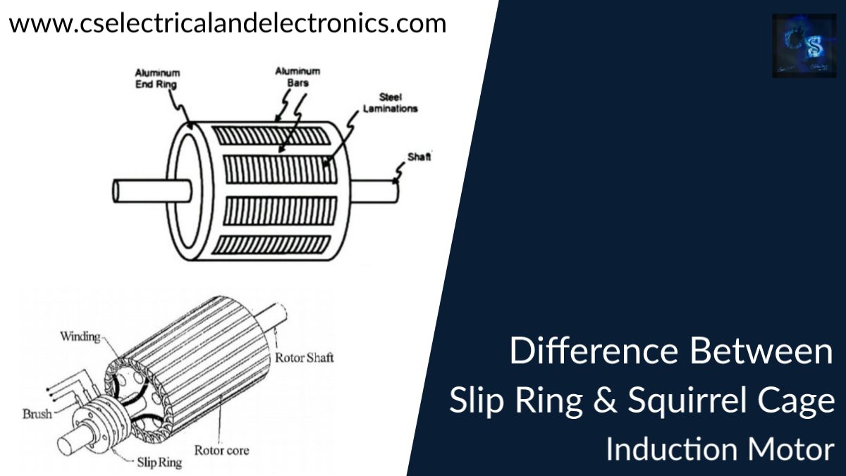 Slip Ring Induction Motor Has Low Starting Torque Wiring Work