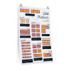 Posters! (for CSS Flexbox and CSS Grid) - Tw3 - Tutorial