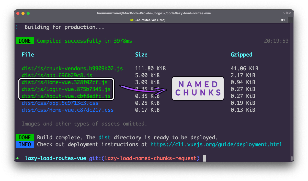 Lazy Load Routes In Vue With Webpack Dynamic Comments Yes Web Designs