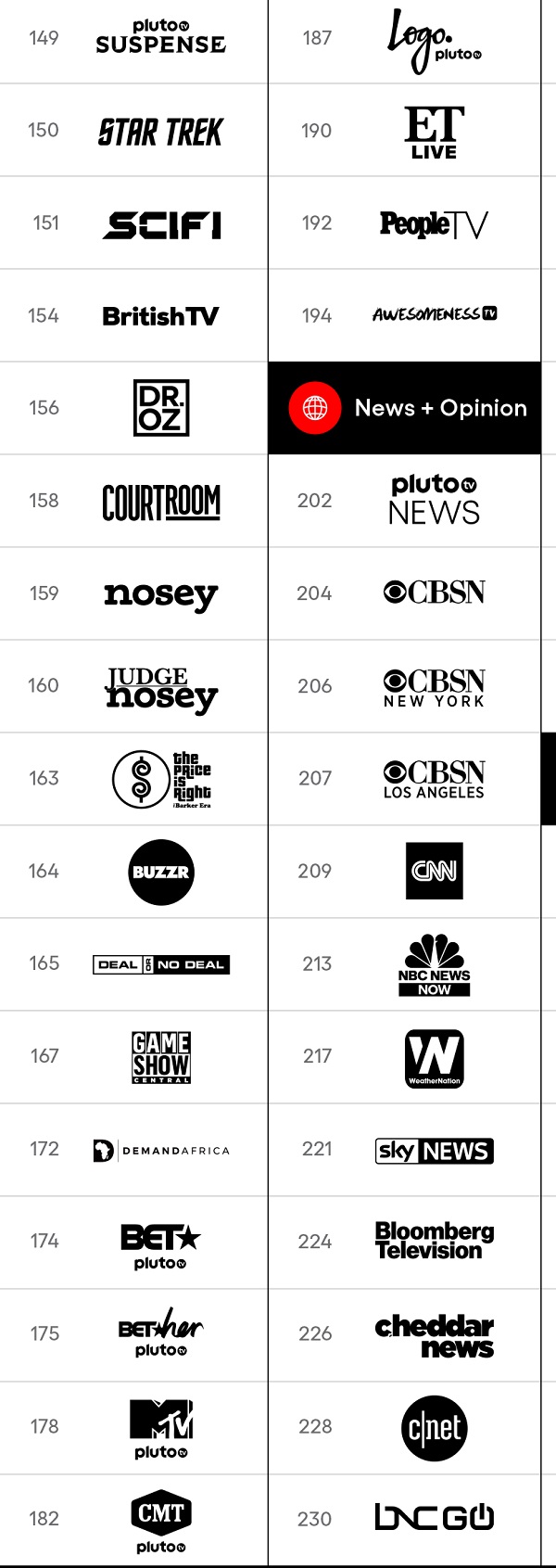 Pluto TV Channel Guide – Cyn Mackley