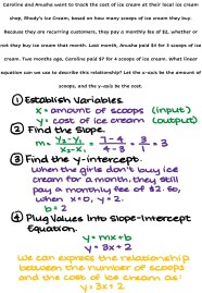 Linear Function Word Problems Worksheet With Answers