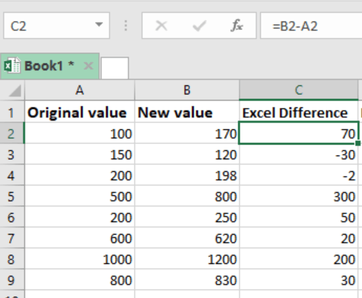 Awasome How To Find Percentage Difference Between 2 Numbers In Excel awasome-how-to-find-percentage-difference-between-2-numbers-in-excel
